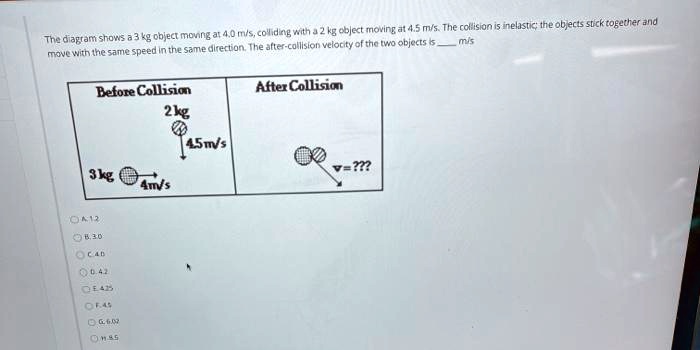 The Diagram Shows A 3 Kg Object Moving At 40 Ms Colliding With A 2 Kg Object Moving At 45 M