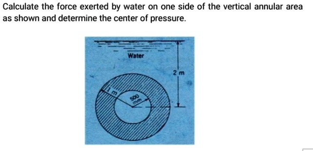 SOLVED: Calculate the force exerted by water on one side of the ...