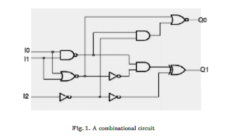 VIDEO solution: Given the circuit diagram in (1), please create a VHDL for the circuit using ...