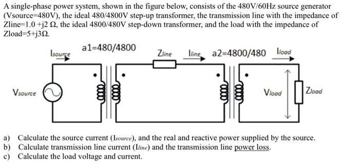 A single-phase power system, shown in the figure below, consists of the 480V/60Hz source ...