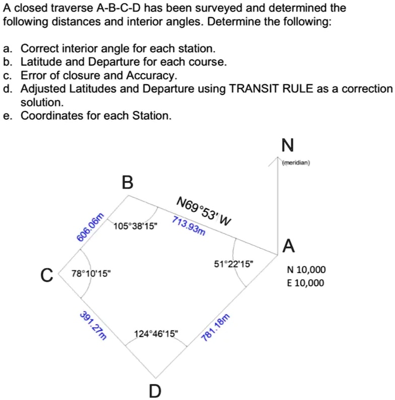 SOLVED: A closed traverse A-B-C-D has been surveyed and the following distances and interior ...