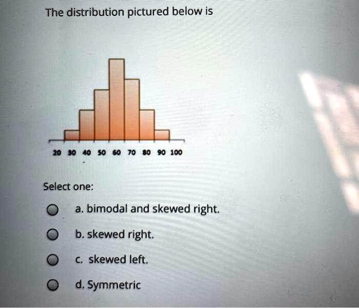 the distribution pictured below is 100 select one bimodal and skewed right bskewed right skewed ...