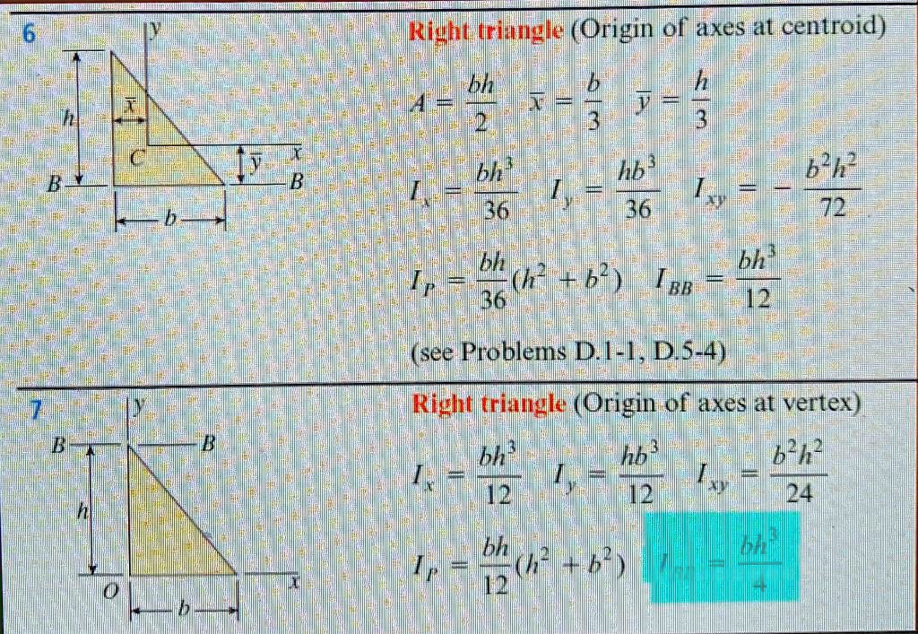 use the parallel axis theorem to show that moment of inertia for a ...