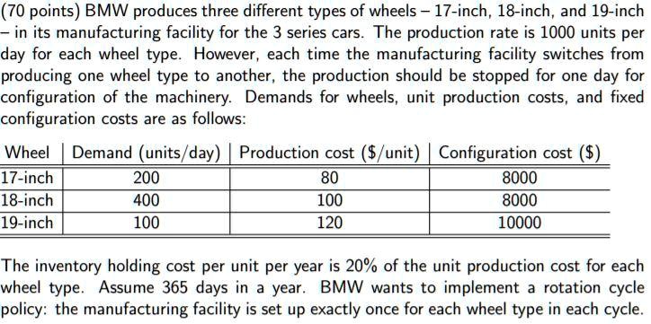 SOLVED: What is the maximum inventory level for each wheel type? BMW ...