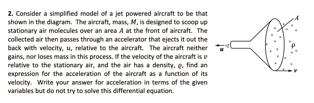 2. Consider a simplified model of a jet powered aircraft to be that ...