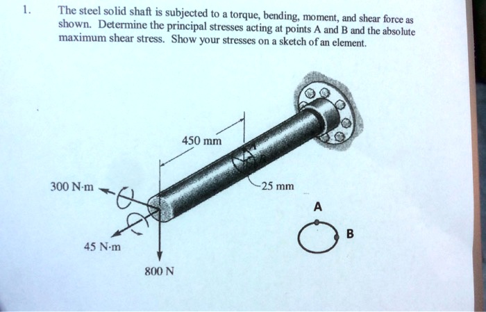 SOLVED: The steel solid shaft is subjected to torque, bending moment ...