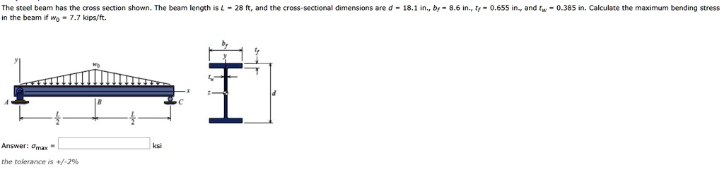 The steel beam has the cross section shown. The beam length is L = 28 ...