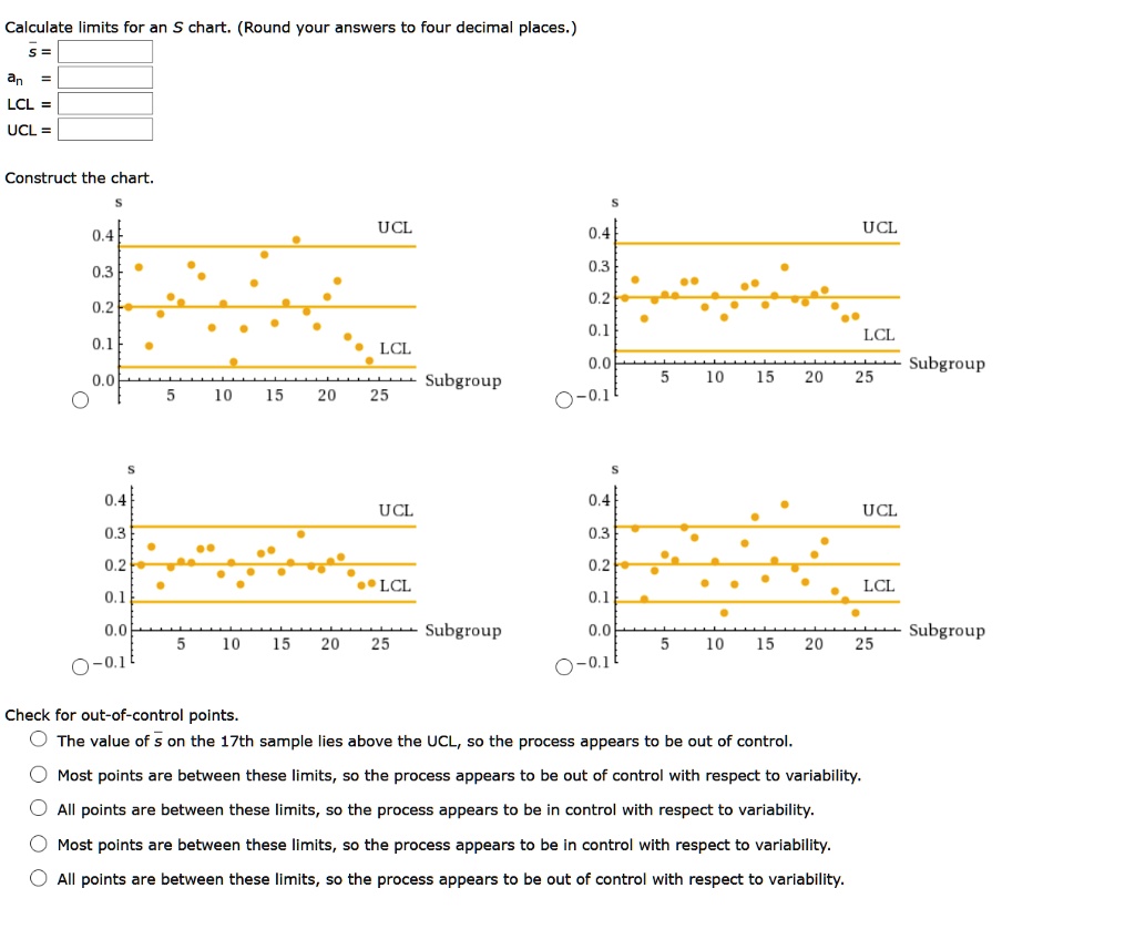 Calculate limits for an S chart; (Round your answers to four decimal ...