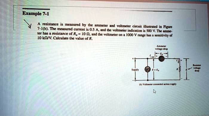 SOLVED: Resistance is measured by the ammeter and voltmeter circuit illustrated in Figure 7-1(b ...