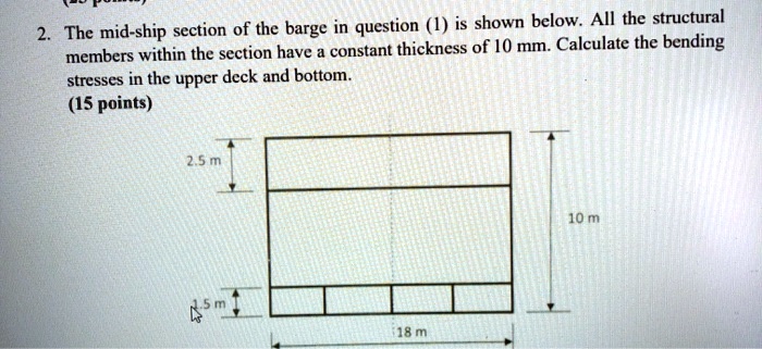 SOLVED: The midship section of the barge in question (1) is shown below ...