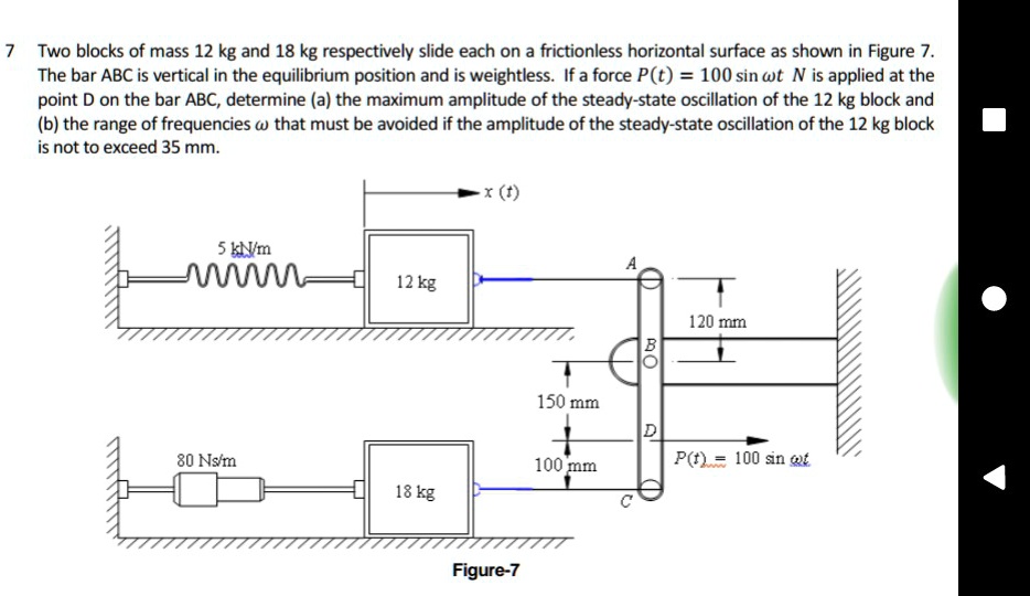 SOLVED: Two blocks of mass 12 kg and 18 kg respectively slide on a frictionless horizontal ...