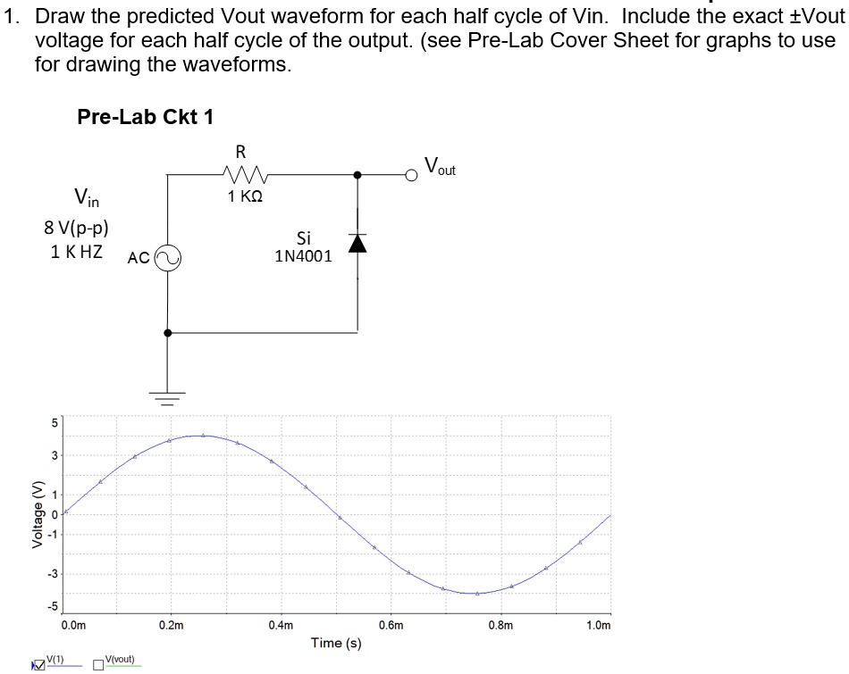 SOLVED: Draw the predicted Vout waveform for each half cycle of Vin. Include the exact Vout ...