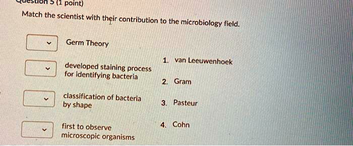 SOLVED: 3 (1 point) Match the scientist with their contribution to the ...