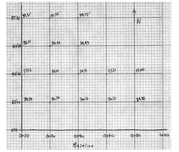SOLVED: Text: Interpolation in Drawing Contour Lines on a Topographic ...