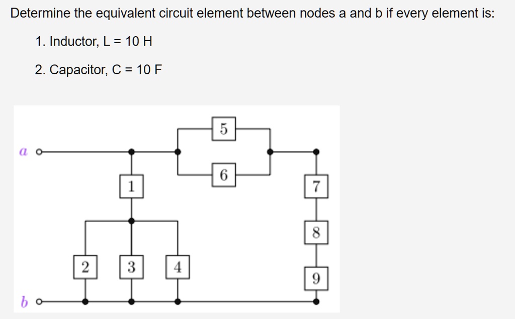 SOLVED: Determine the equivalent circuit element between nodes a and b if every element is: 1 ...
