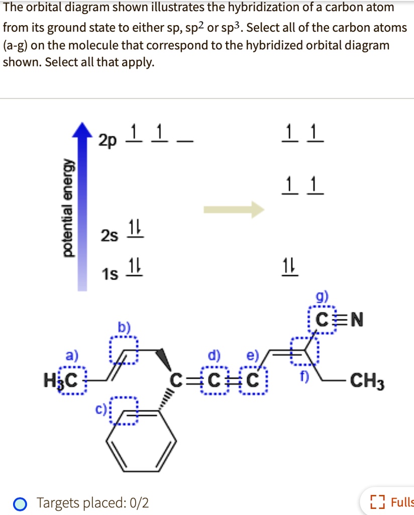 SOLVED: The orbital diagram shown illustrates the hybridization of a ...