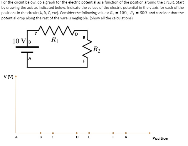 SOLVED: For the circuit below, do graph for the ectric potentia ...
