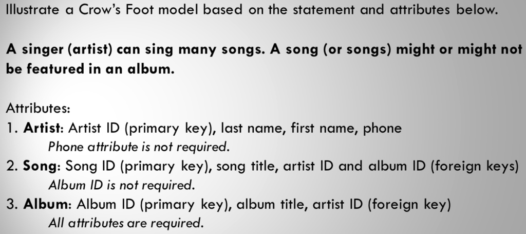 subject information management entity relationship modeling er model ...
