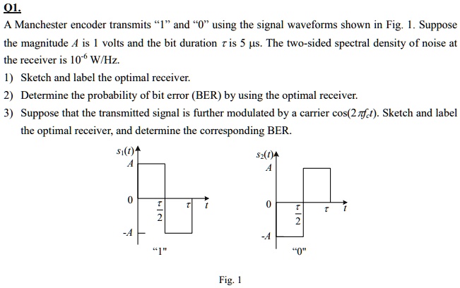 SOLVED: A Manchester encoder transmits “1” and “0” using the signal ...