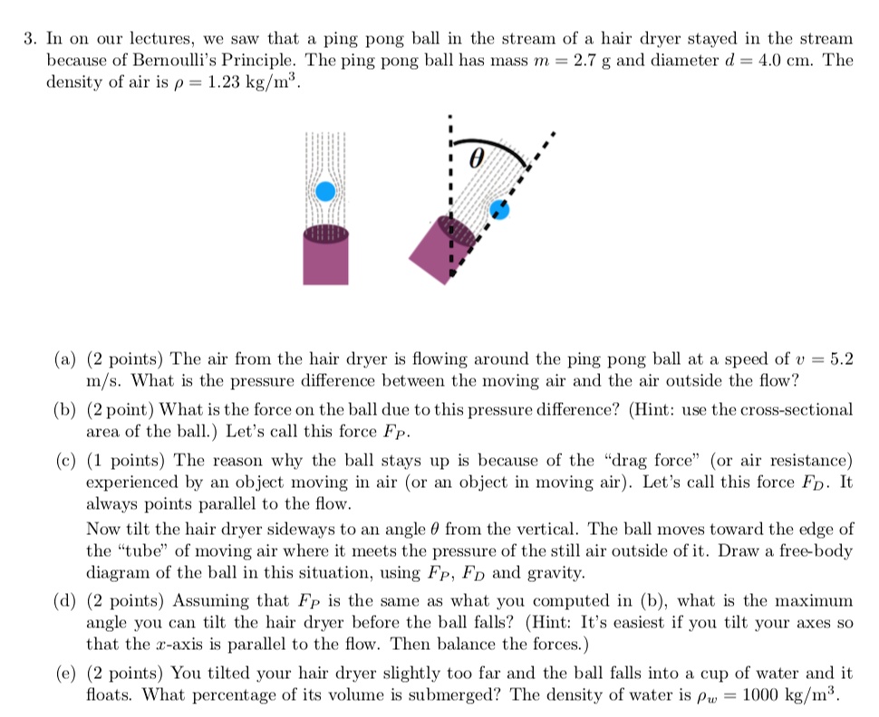 in oh oui leetures we saw that ping pong ball in the stream of hair ...