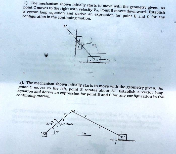 1). The mechanism shown initially starts to move with the geometry ...