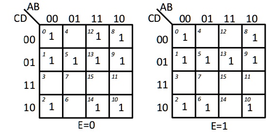 optimize the karnaugh map for this function which will be two four ...