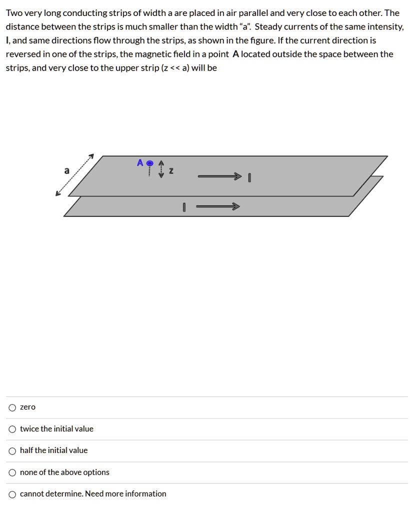 SOLVED: Two very long conducting strips of width a are placed in air ...