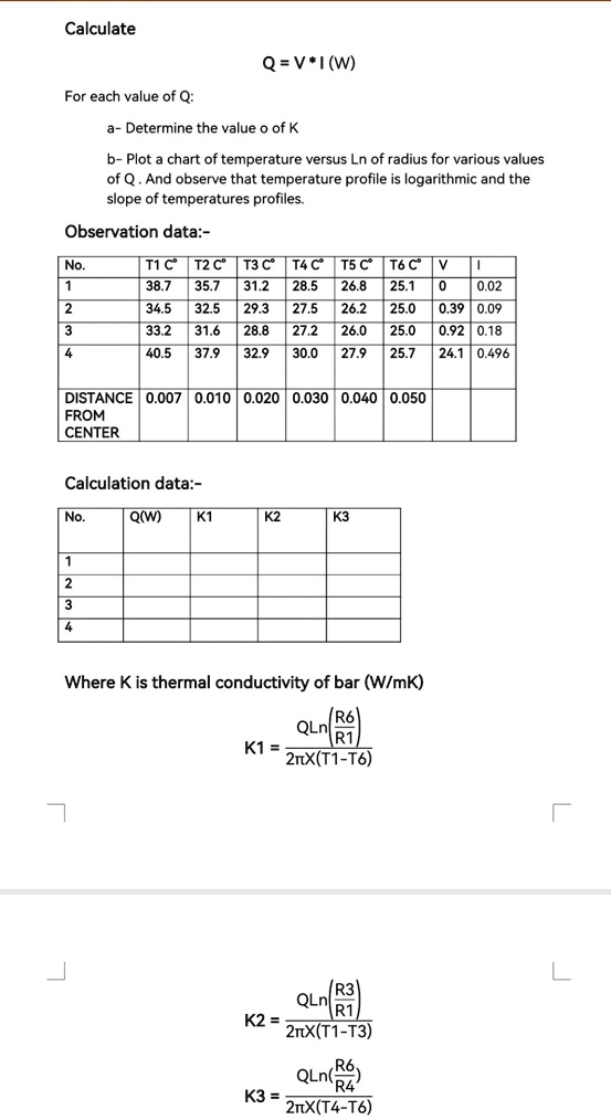 calculations of radial heat conduction experiment for each value of q a ...