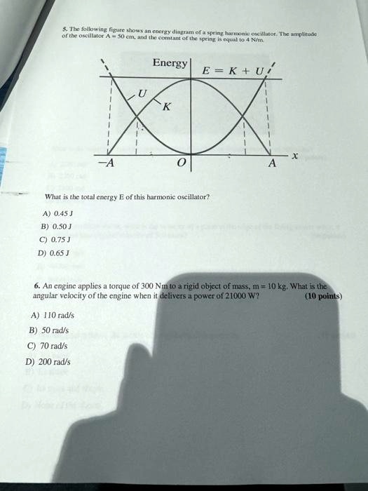 SOLVED: 5. The following figure shows an energy diagram of a spring harmonic oscillator. The ...