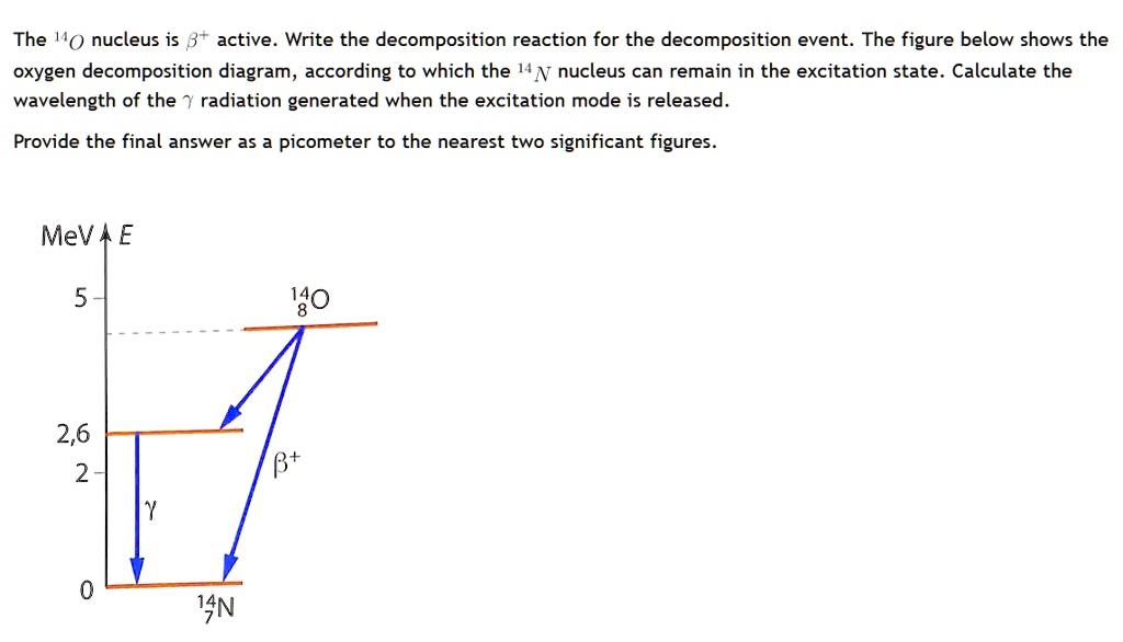 The ^14O nucleus is β^+ active. Write the decomposition reaction for the decomposition event ...