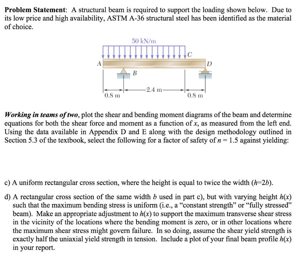 Problem Statement: A structural beam is required to support...