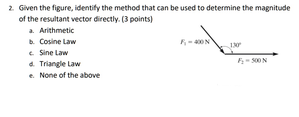 given the figure identify the method that can be used to determine the magnitude of the ...