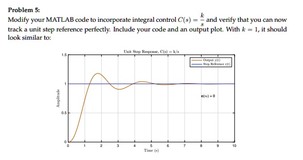 problem 5 modify your matlab code to incorporate integral control cs fracks and verify that you ...