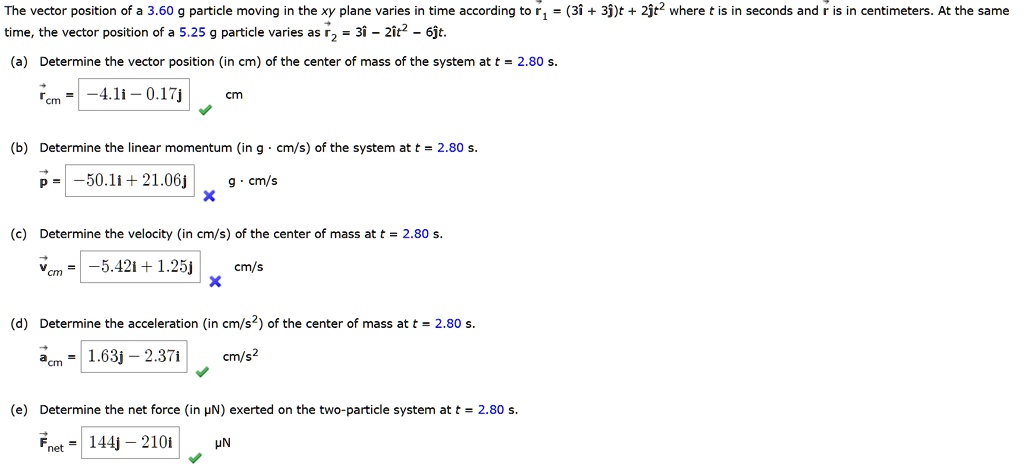 The vector position of a 3.60 g particle moving in the xy plane varies ...