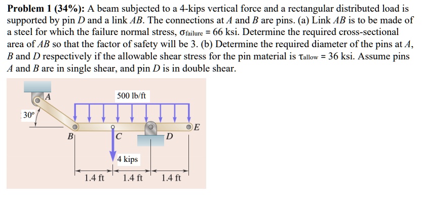 SOLVED: Problem 1 (34%): A beam subjected to a 4-kips vertical force and a rectangular ...