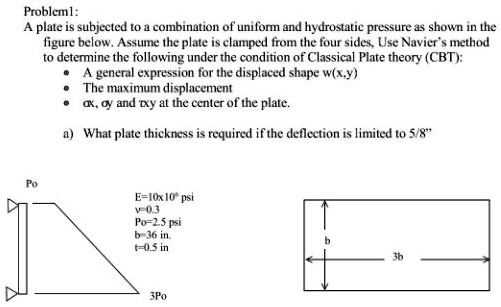 Problem1: A plate is subjected to a combination of uniform and ...