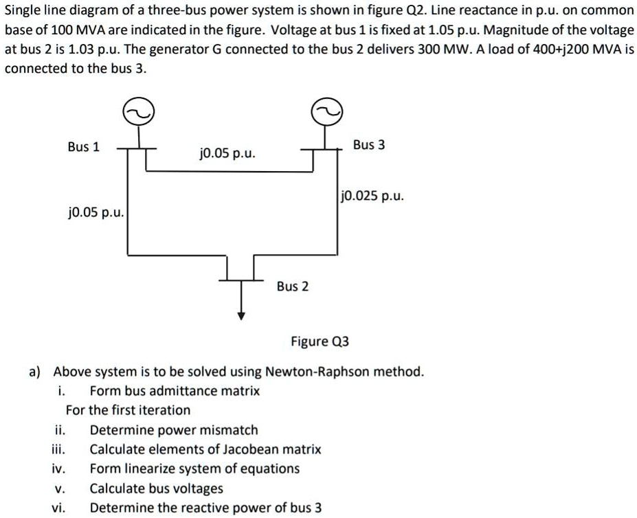 SOLVED: Single line diagram of a three-bus power system is shown in Figure Q2. Line reactance in ...