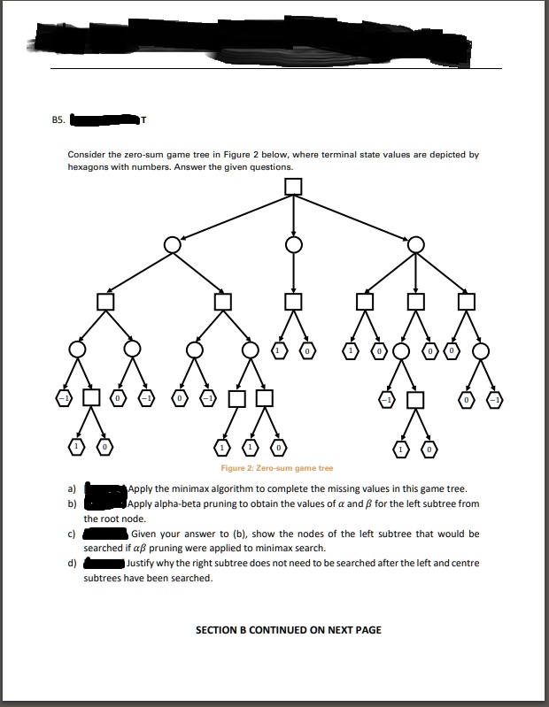 Solved B5 Consider The Zero Sum Game Tree In Figure 2 Below Where Terminal State Values Are