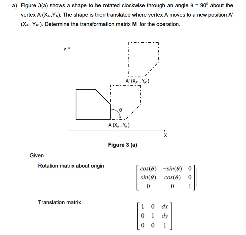 SOLVED: a) Figure 3a) shows a shape to be rotated clockwise through an ...