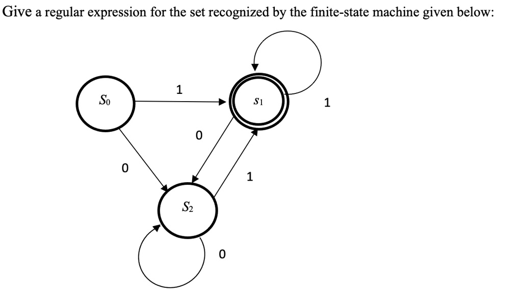SOLVED: Give a regular expression for the set recognized by the finite ... SOLVED: Give a regular expression for the set recognized by the finite ...