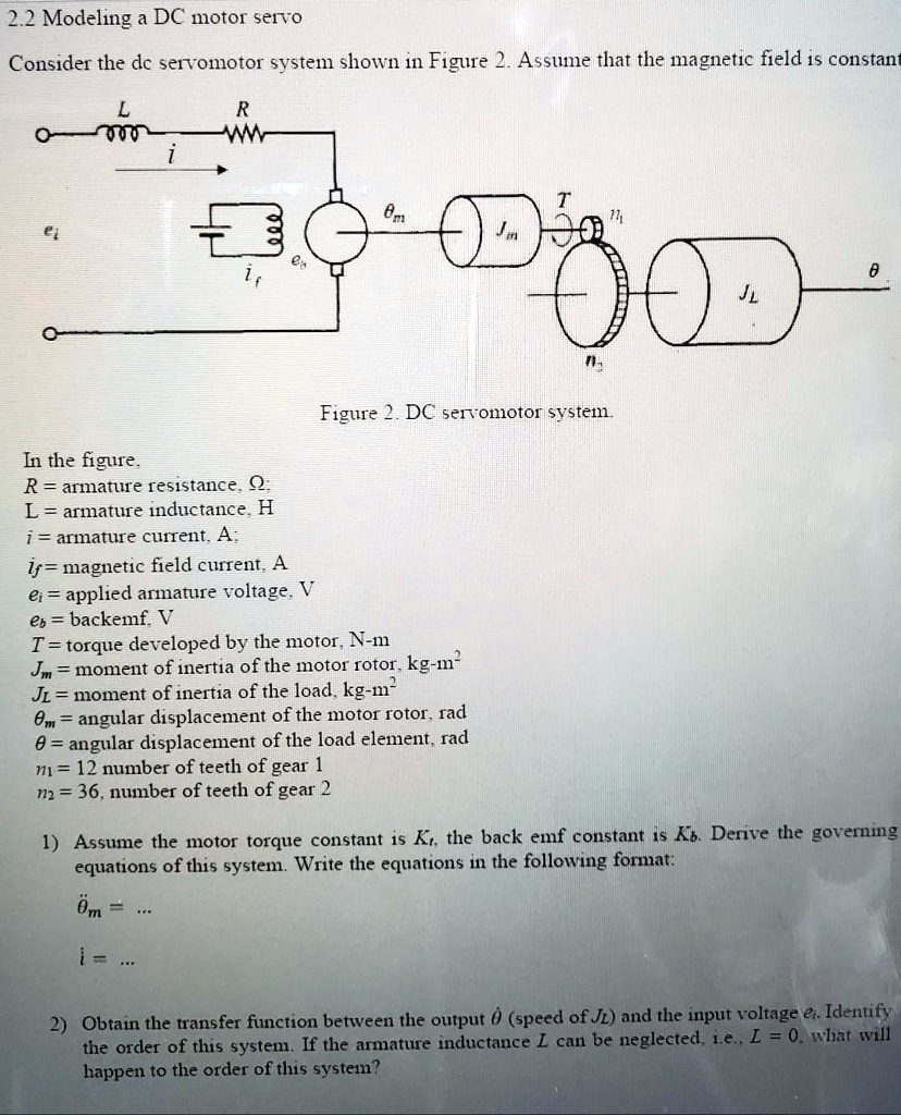please solve clearly 22 modeling a dc motor servo consider the dc servomotor system shown in ...