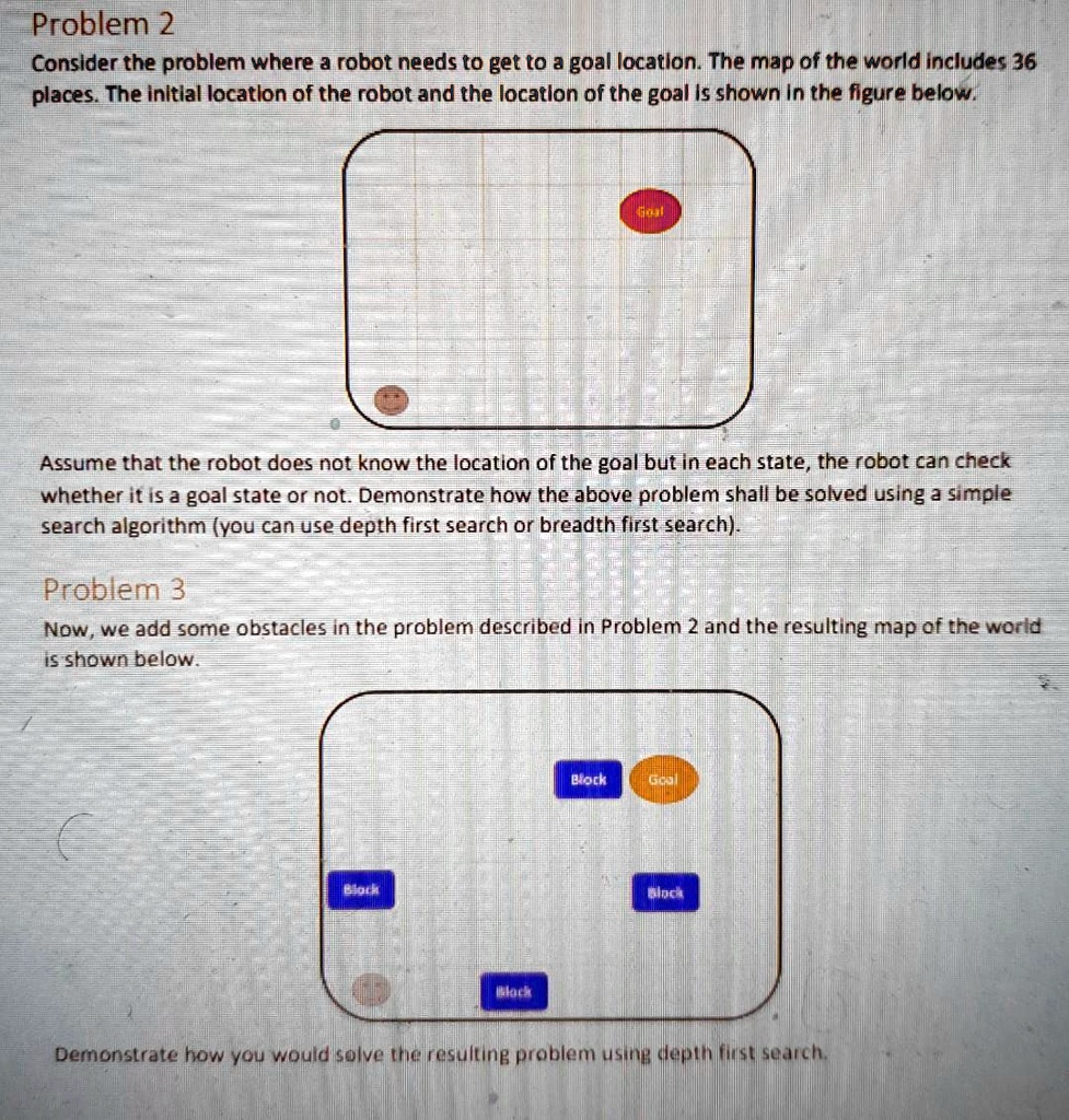 problem 2 consider the problem where a robot needs to get to a goal location the map of the ...