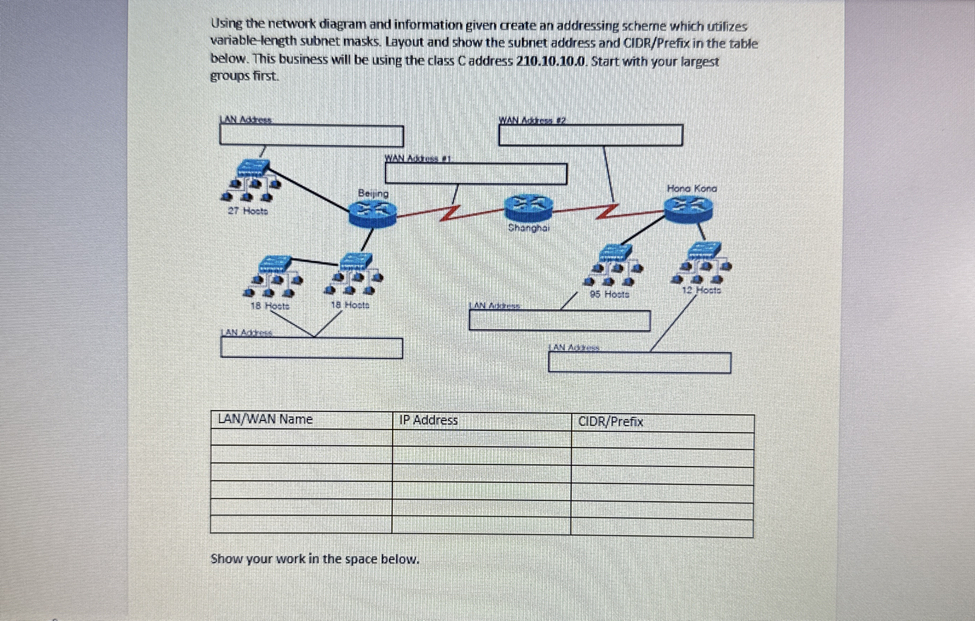 Using the network diagram and information given create an addressing scheme which utilizes ...