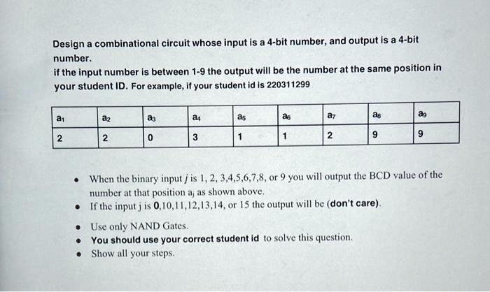 Solved Design Combinational Circuit Whose Input Is A 4 Bit Number And Output Is A 4 Bit Number 2547