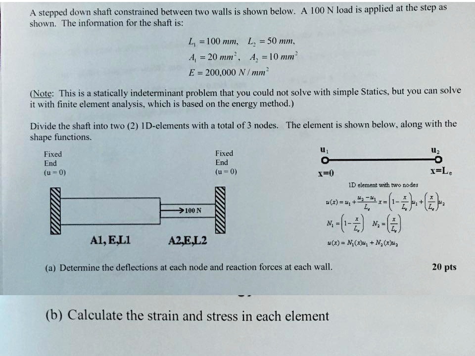SOLVED: A stepped down shaft constrained between two walls is shown ...