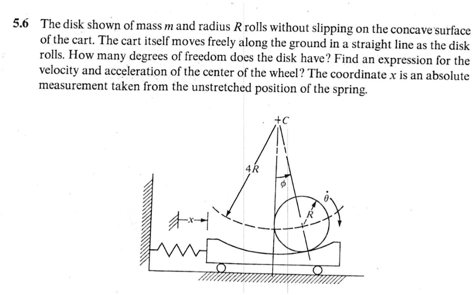 SOLVED: Please solve the problem step by step clearly with clear handwriting. 5.6 The disk shown ...