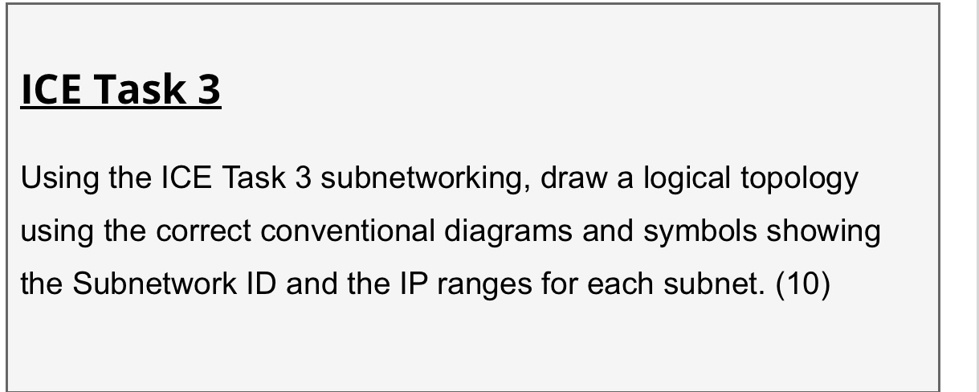 SOLVED: ICE Task 3 Using the ICE Task 3 subnetting, draw a logical topology using the correct ...