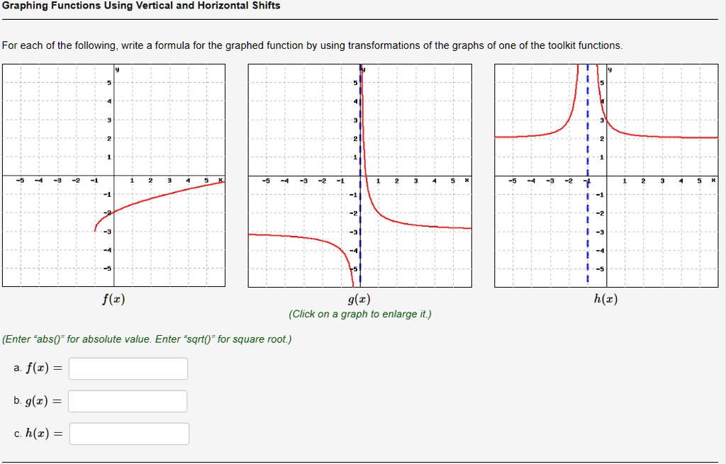 Solved Graphing Functions Using Vertical And Horizontal Shifts For Each Of The Following Write 