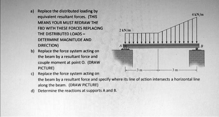 SOLVED: a)Replace the distributed loading by 4 kN/m equivalent resultant forces.(THIS MEANS ...