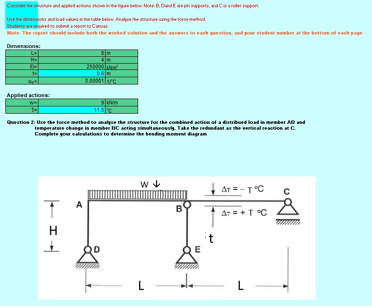 SOLVED: Consider the structure and applied actions shown in the figure below. Note: B, D, and E ...